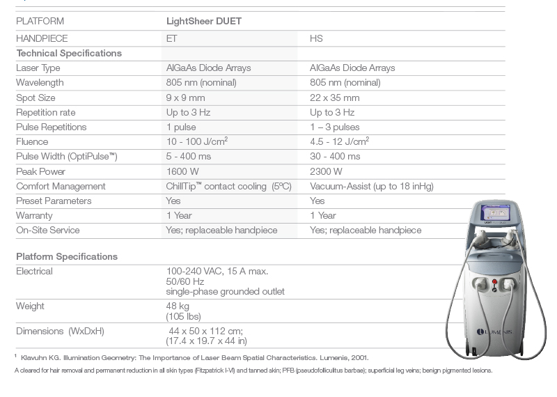 Alphamedix | Specifications9 - Alphamedix