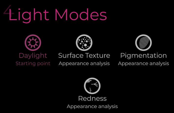 Alphamedix | light modes observ 320 - Alphamedix